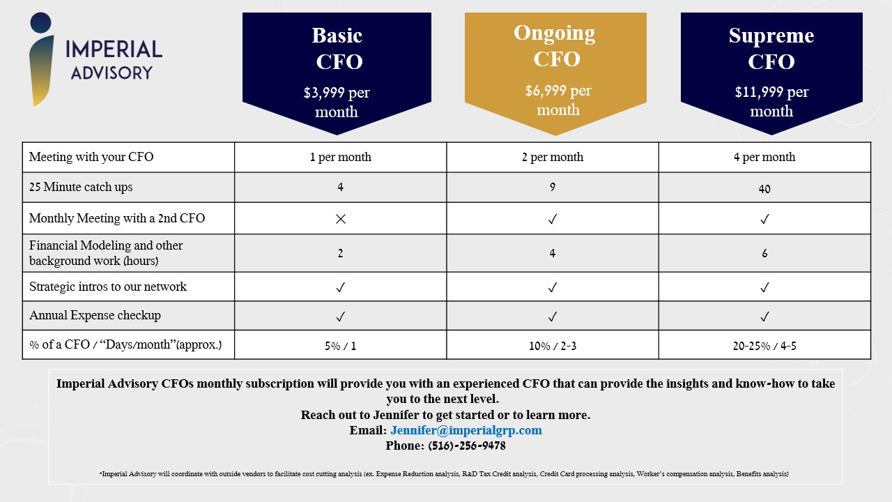 Imperial Plans – Imperial Advisory