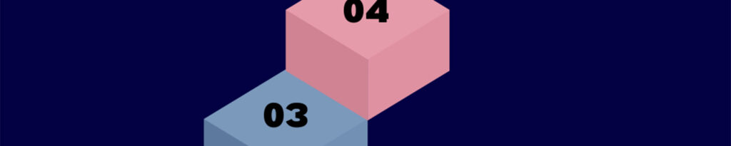 How to Create a Proforma in 4 Steps – Imperial Advisory Group